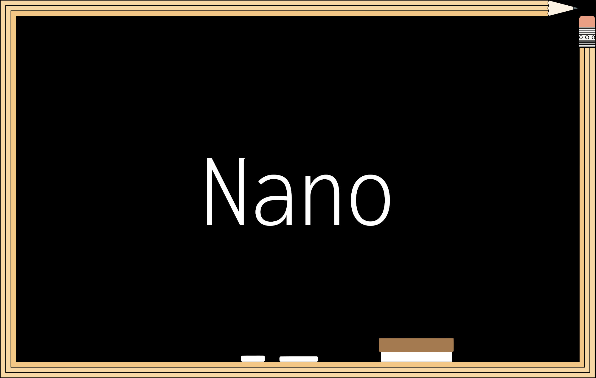 ABC's of the Linux Nano Editor. - atinatin.com